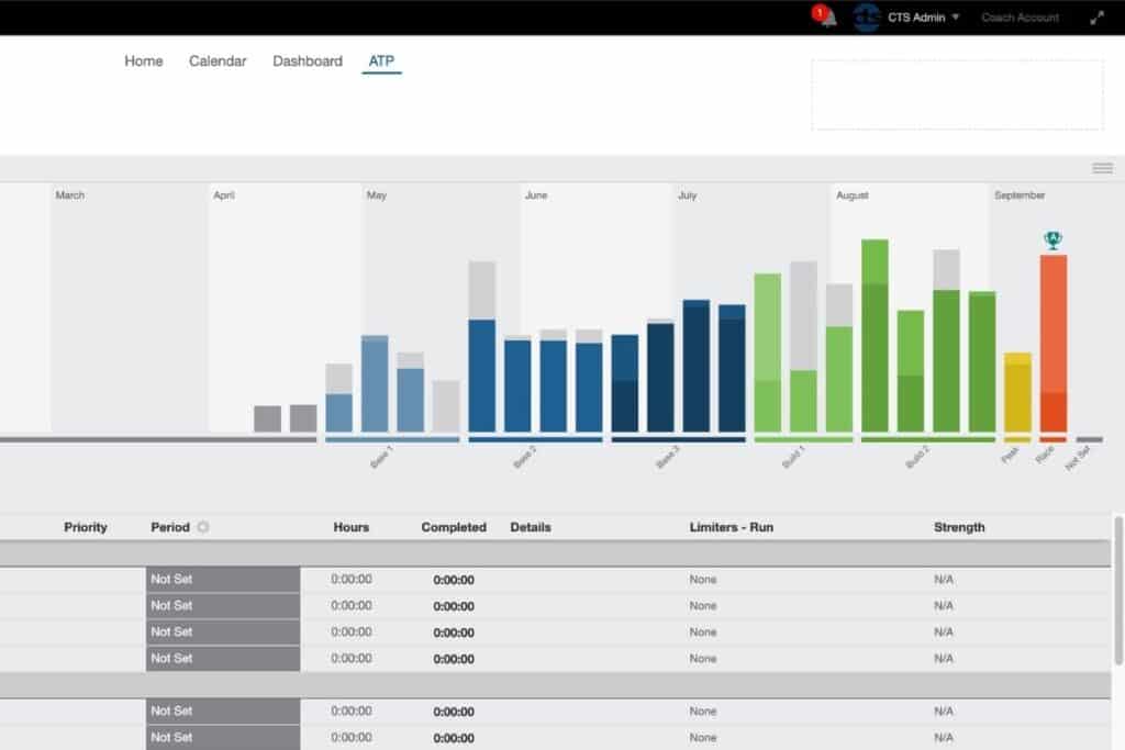 TrainRight Membership | Endurance Training Plans, Analytics ...
