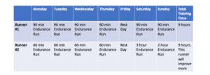Training Density: What It Is and Why It Matters - Jason Koop